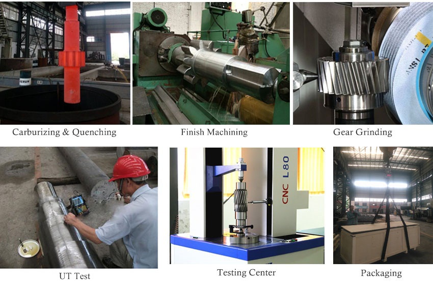 Pinion Shaft Manufacturer From China - Symmen Metal